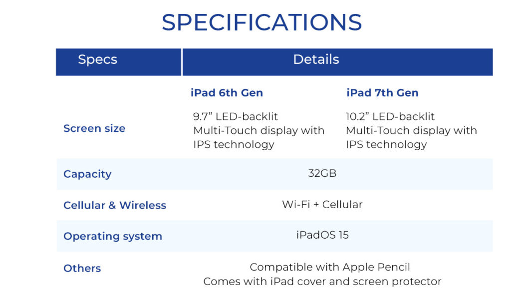 iPad Rental Campaign – Rentalworks